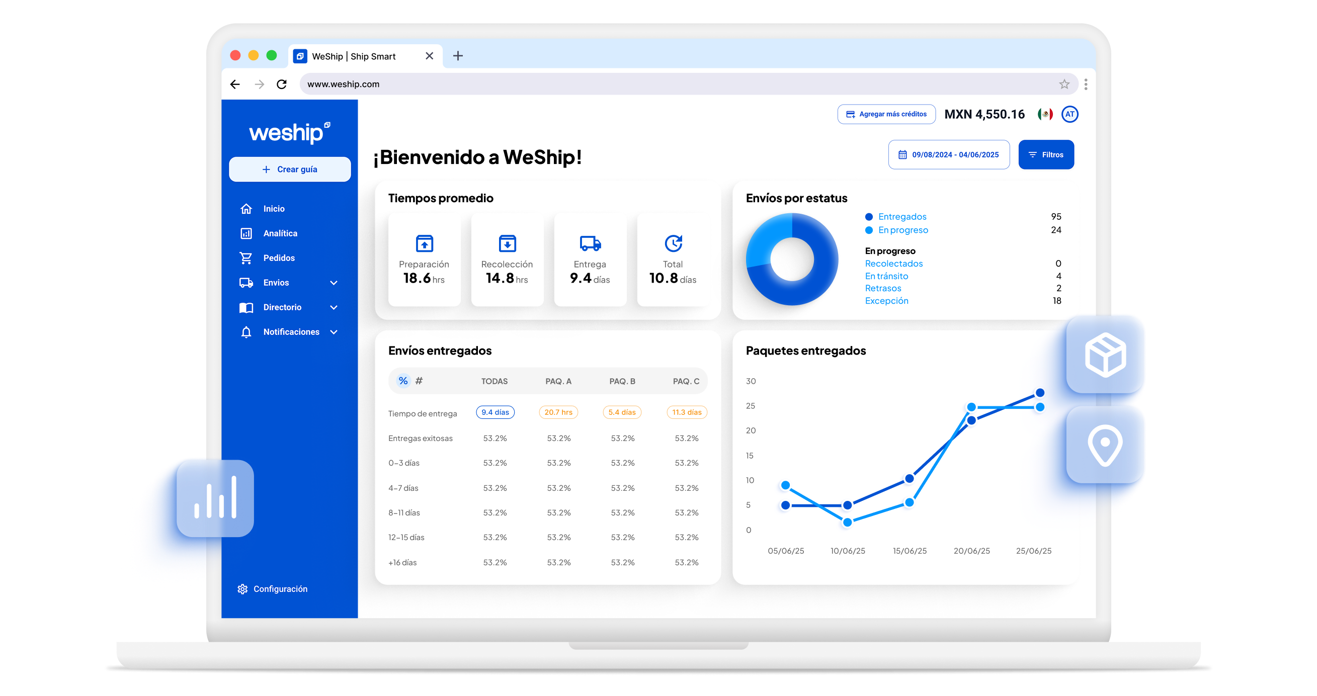 Cotizar Envío DHL | Consulta Tarifas Actualizadas al Instante